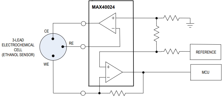 MAX40023/MAX40024 단일 및 이중 증폭기 - Analog Devices / Maxim Integrated | Mouser