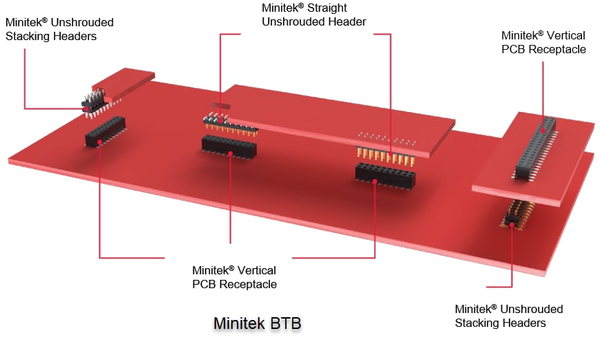 Minitek 2.00mm Space-Saving Connectors - Amphenol FCI | Mouser