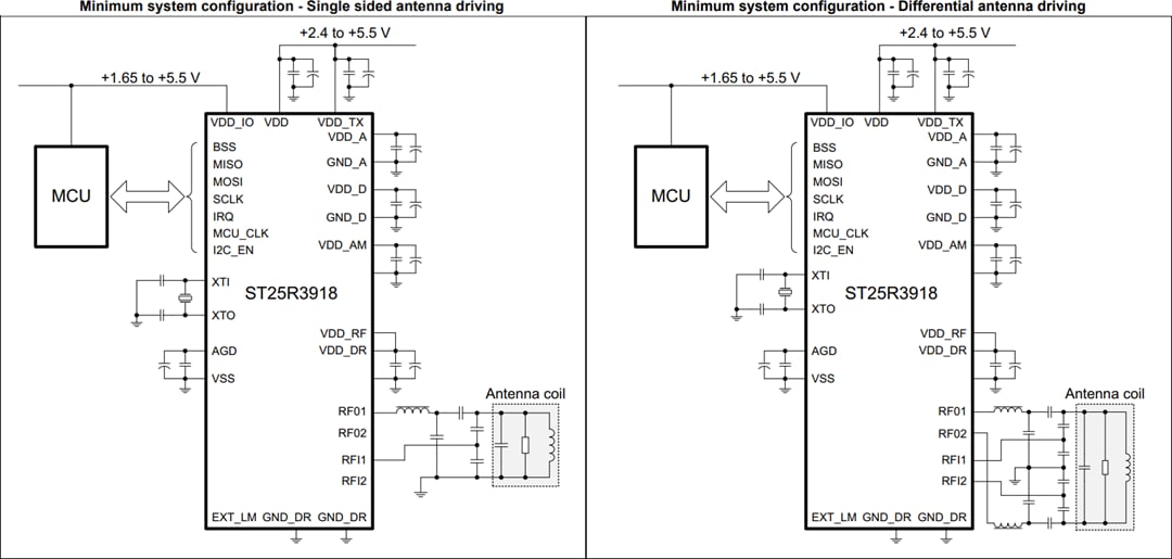 ST25R3918 다목적 NFC 송수신기 - STMicro | Mouser