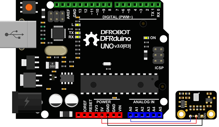 Fermion MEMS Microphone Module - DFRobot | Mouser