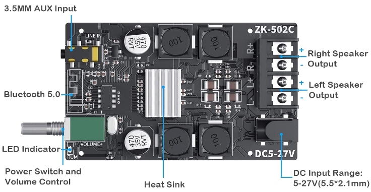 DFR0803 HIFI Digital Bluetooth® Amplifier - DFRobot | Mouser