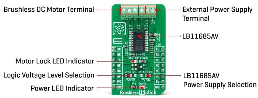Brushless 16 Click - Mikroe | Mouser