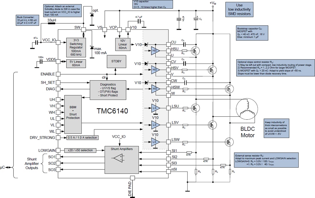 TMC6140-LA 3상 BLDC MOSFET 게이트 드라이버 - ADI Trinamic | Mouser