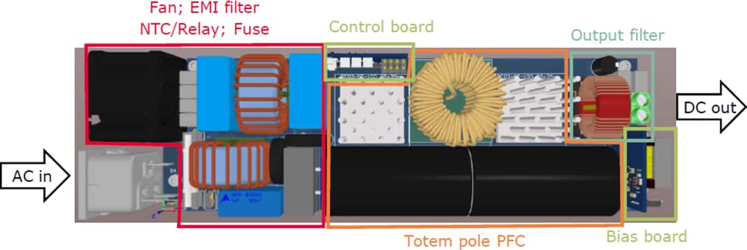 EVAL_3K3W_TP_PFC_CC CoolMOS CCM Totem Pole PFC - Infineon Technologies ...