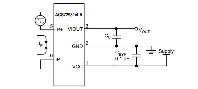 ACS72981 Linear Hall-Effect Current Sensor ICs - Allegro MicroSystems | Mouser