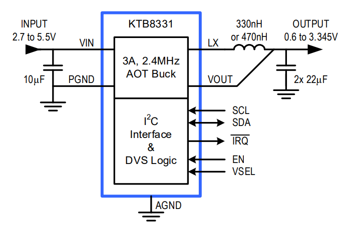 KTB8331 Programmable Buck Regulators - Kinetic Technologies | Mouser