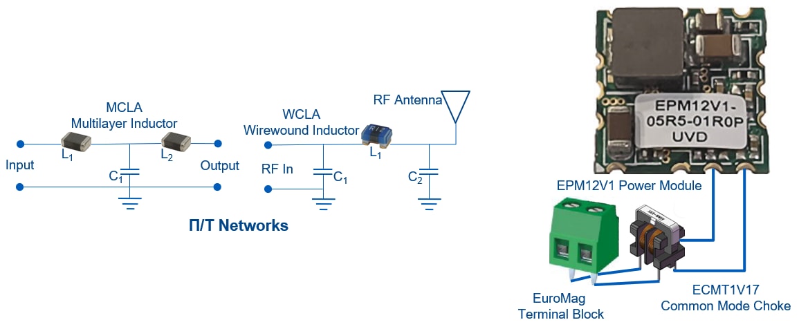 Battery Management Systems - Eaton | Mouser
