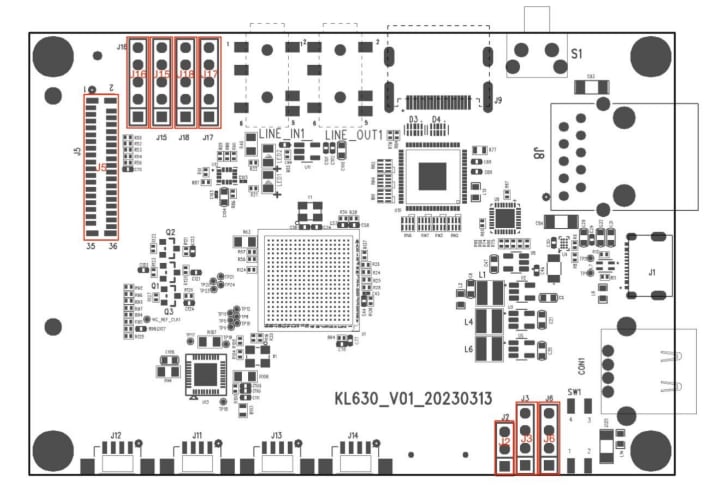 KL630 SiP SoC 96Board - Kneron | Mouser