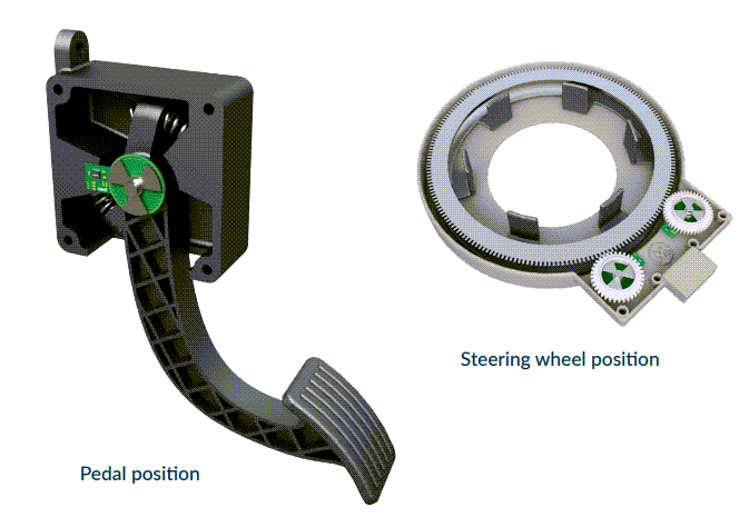 MLX90513 Automotive Inductive Position Sensor - Melexis | Mouser