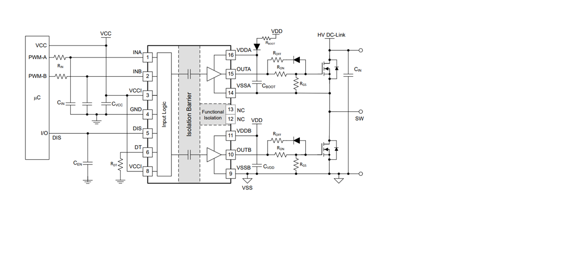 UCC21550x-Q1 이중 채널 게이트 드라이버 - TI | Mouser