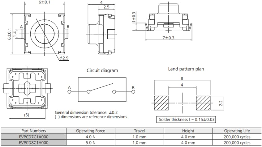 EVP-CD 6mm 4N/5N 정사각형 촉각 스위치 - Panasonic | Mouser