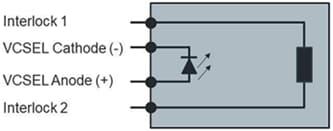 TARA2000-AUT-SAFE Infrared VCSEL Illuminators - ams OSRAM | Mouser