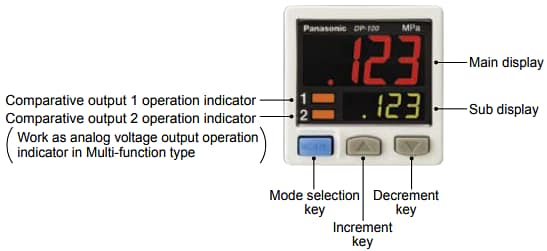 DP-100 Dual Display Digital Pressure Sensors - Panasonic Industrial ...