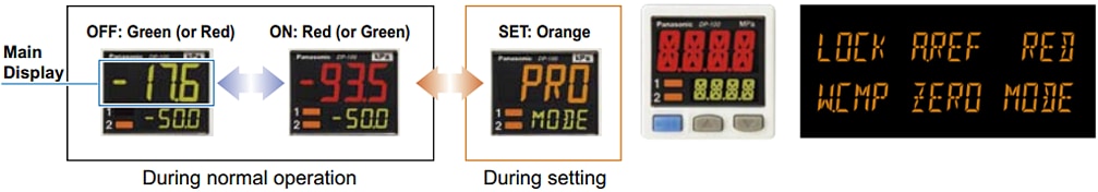 DP-100 Dual Display Digital Pressure Sensors - Panasonic Industrial ...