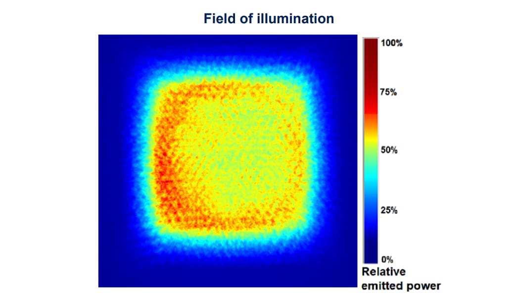 VL53L8CX 8x8 다중 영역 ToF(Time-of-Flight) 센서 - STMicro | Mouser