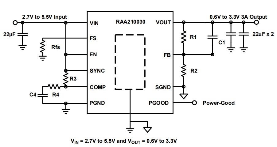 RAA210030 강압 DC/DC 미니 전력 모듈 - Renesas | Mouser