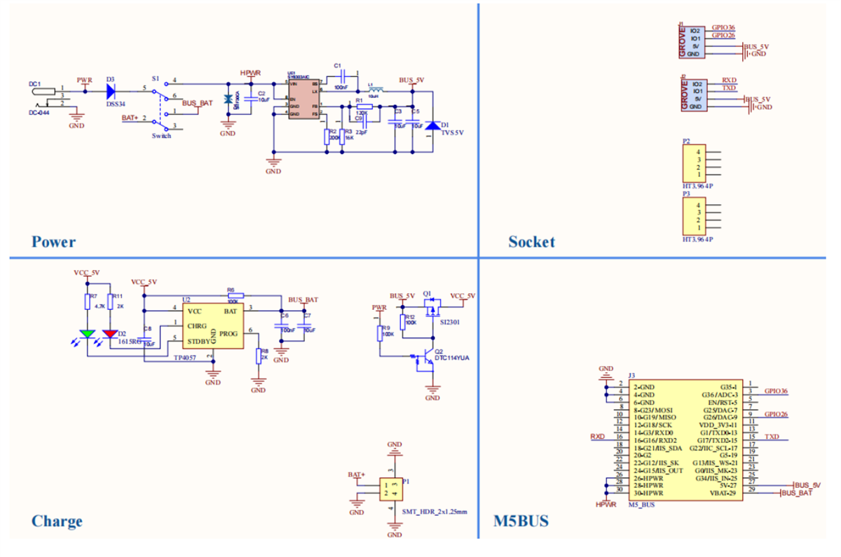 M132 DinBase Interface Module - M5Stack | Mouser