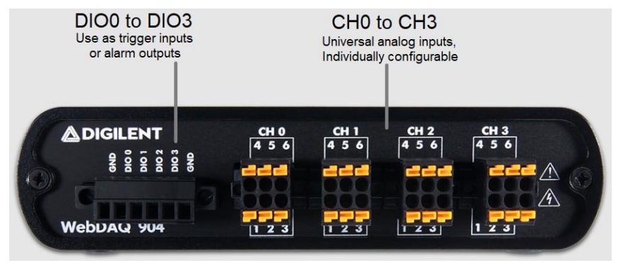 WebDAQ 904 Universal Input Data Logger - Digilent | Mouser