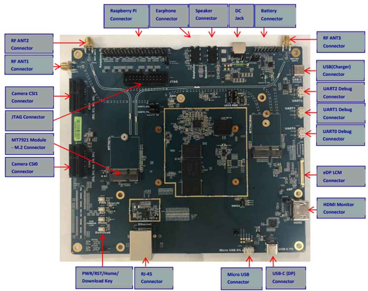 Genio 700(MT8390) 에지 AI IoT 평가 키트 - MediaTek | Mouser