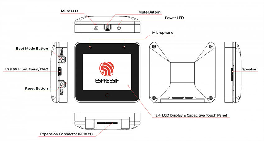 Esp32 S3 Box 3 Next Gen Open Source Aiot Kit Espressif Systems Mouser