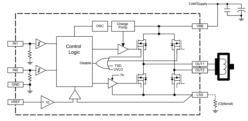 A4950 Full-Bridge DMOS PWM Motor Controllers - Allegro MicroSystems | Mouser