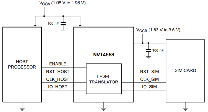 NVT4558 SIM 카드 인터페이스 레벨 변환기 - NXP Semiconductors | Mouser
