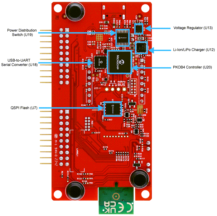 WBZ451HPE Curiosity Board - Microchip Technology | Mouser