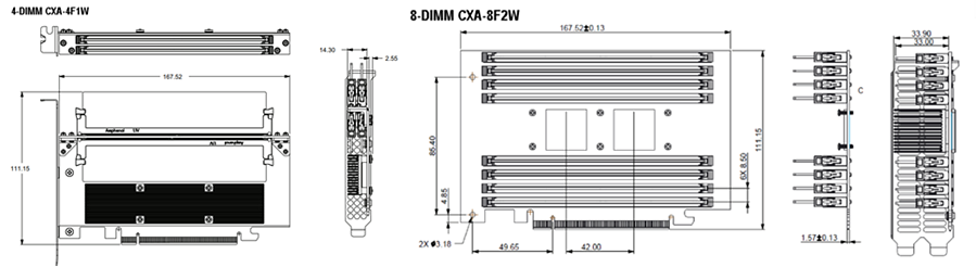 CXL® 4-DIMM & 8-DIMM Add-In Cards (AICs) - SMART | Mouser