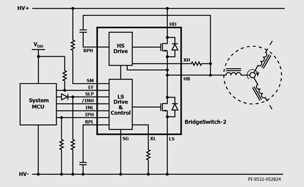 BridgeSwitch™-2 BLDC ICs - Power Integrations | Mouser