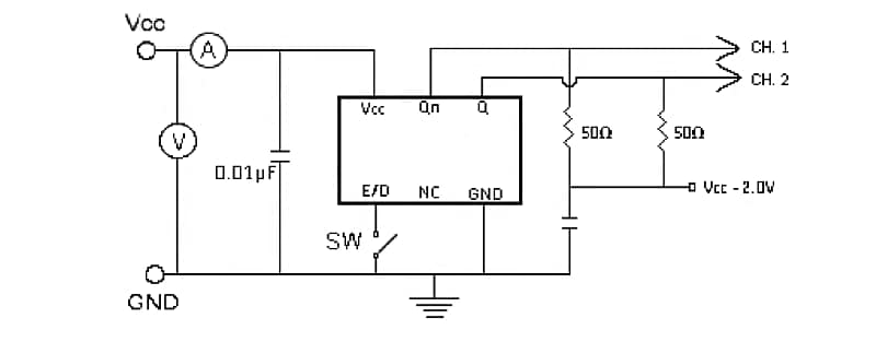 PE33J/PE44J Series PECL Clock Oscillators - Pletronics Inc. | Mouser