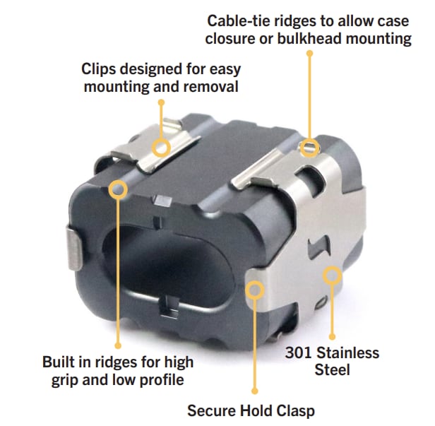 Oval Clip-IT™ Cores - Fair-Rite | Mouser