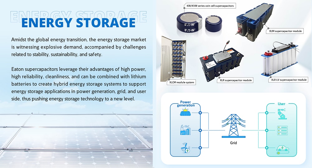Energy Storage - Eaton | Mouser