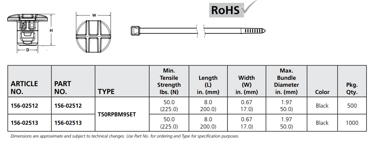 Solar Button Mounts with Cable Tie - HellermannTyton | Mouser