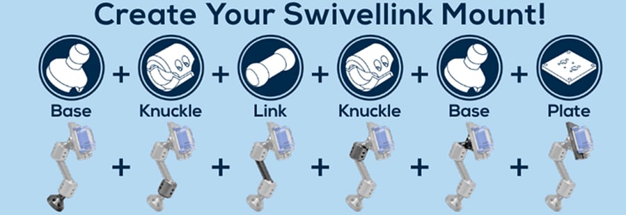 SLM Sensor Mounts - Swivellink | Mouser