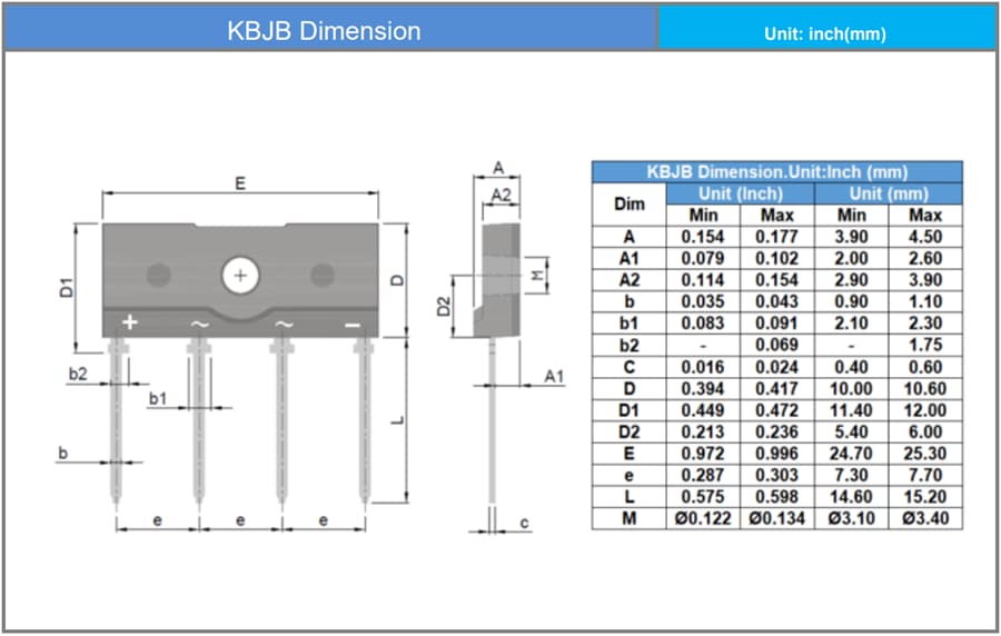 KBJB Low Profile Bridge Rectifiers - PANJIT | Mouser
