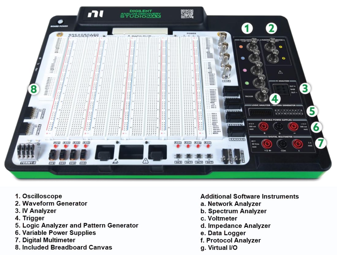 Analog Discovery Studio Max - Digilent | Mouser