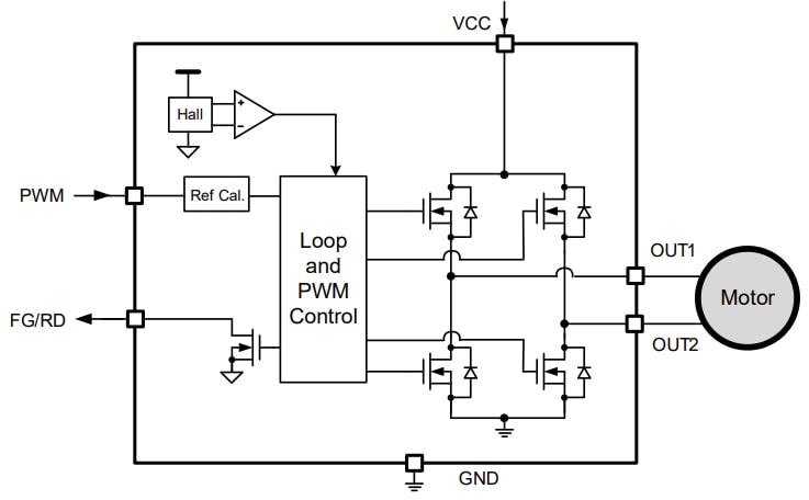 MP6653 Single-Phase BLDC Motor Drivers - MPS | Mouser