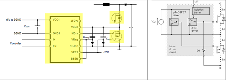 Efficient and Reliable High Voltage Switching | Mouser