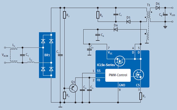 ICLSx-Series High Efficient Off-Line LED Drivers - Infineon | Mouser
