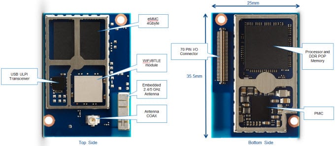 Intel Edison EMEA | REDIRECTED