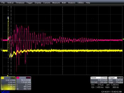 Testing Sensors | Mouser Electronics