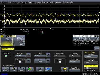 Testing Sensors | Mouser Electronics