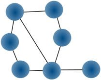 Wireless Mesh Networking Topologies