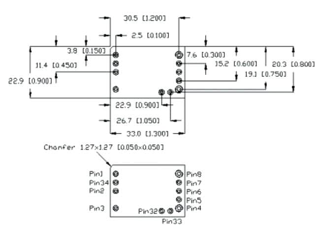 i6A 시리즈 비절연형 DC-DC 변환기 - TDK-Lambda | Mouser