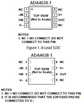 ADA4638-1 30V 정밀 증폭기 - Analog Devices | 마우저