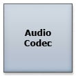 Audio Applications - Noise Cancellation