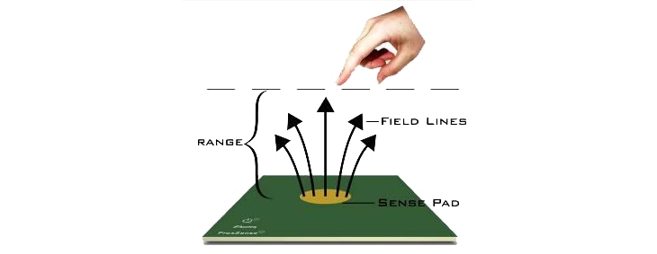How to design capacitive touch systems | Mouser Electronics