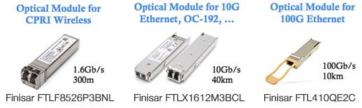 COAs Drive New Fiber-Optic Communications Applications | Mouser