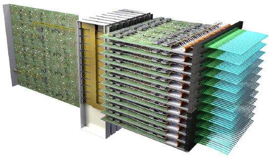 End-to-End Communications with Advanced Fiber Optic Technologies | Mouser