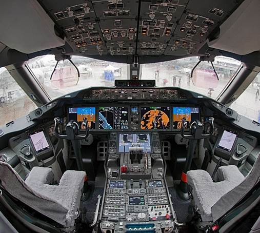 In Search of the “Ideal” Human-Machine Interface | Mouser